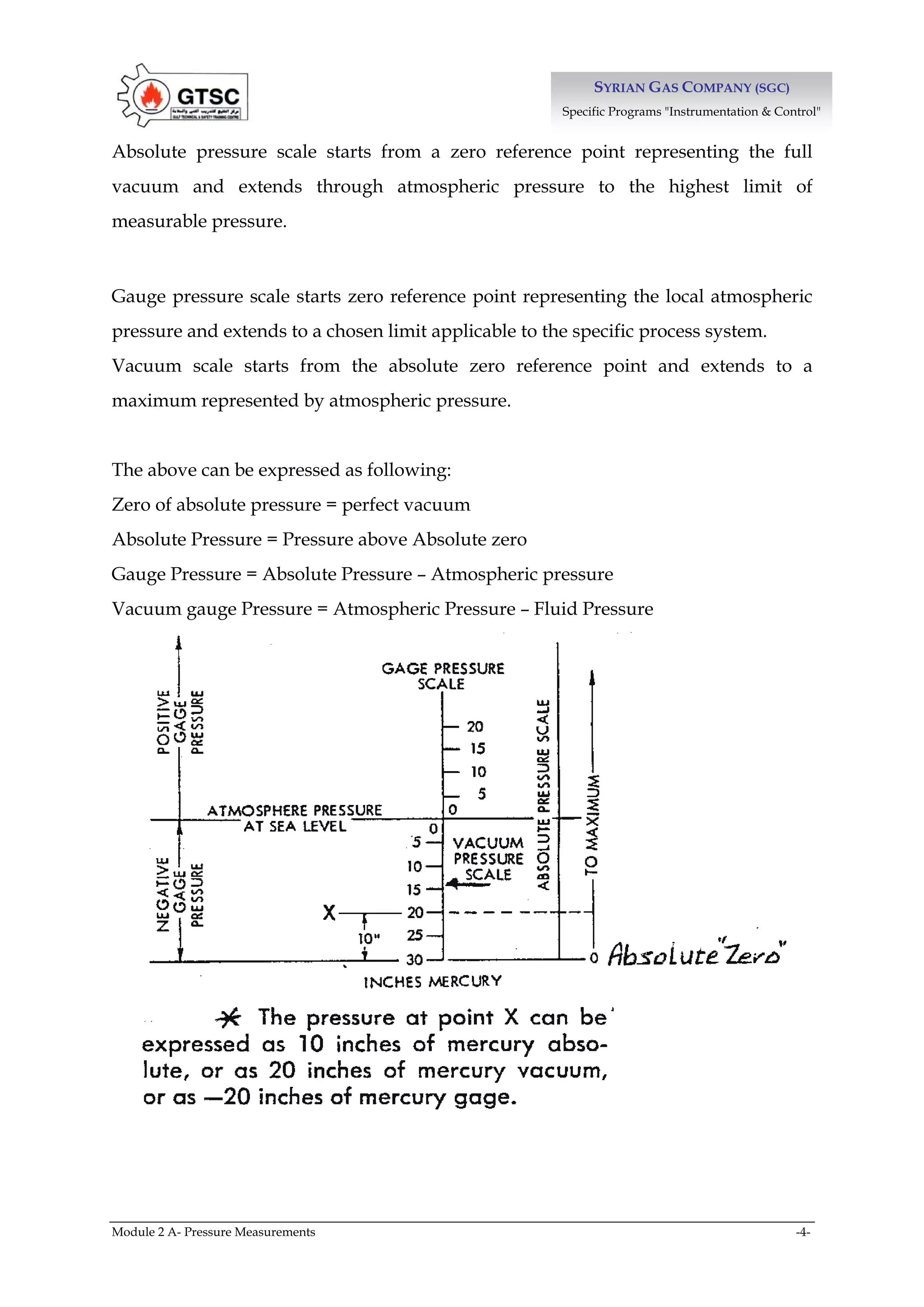 INSTRUMENTATION_DRAWINGS__SYMBOLS_COURSE.pdf