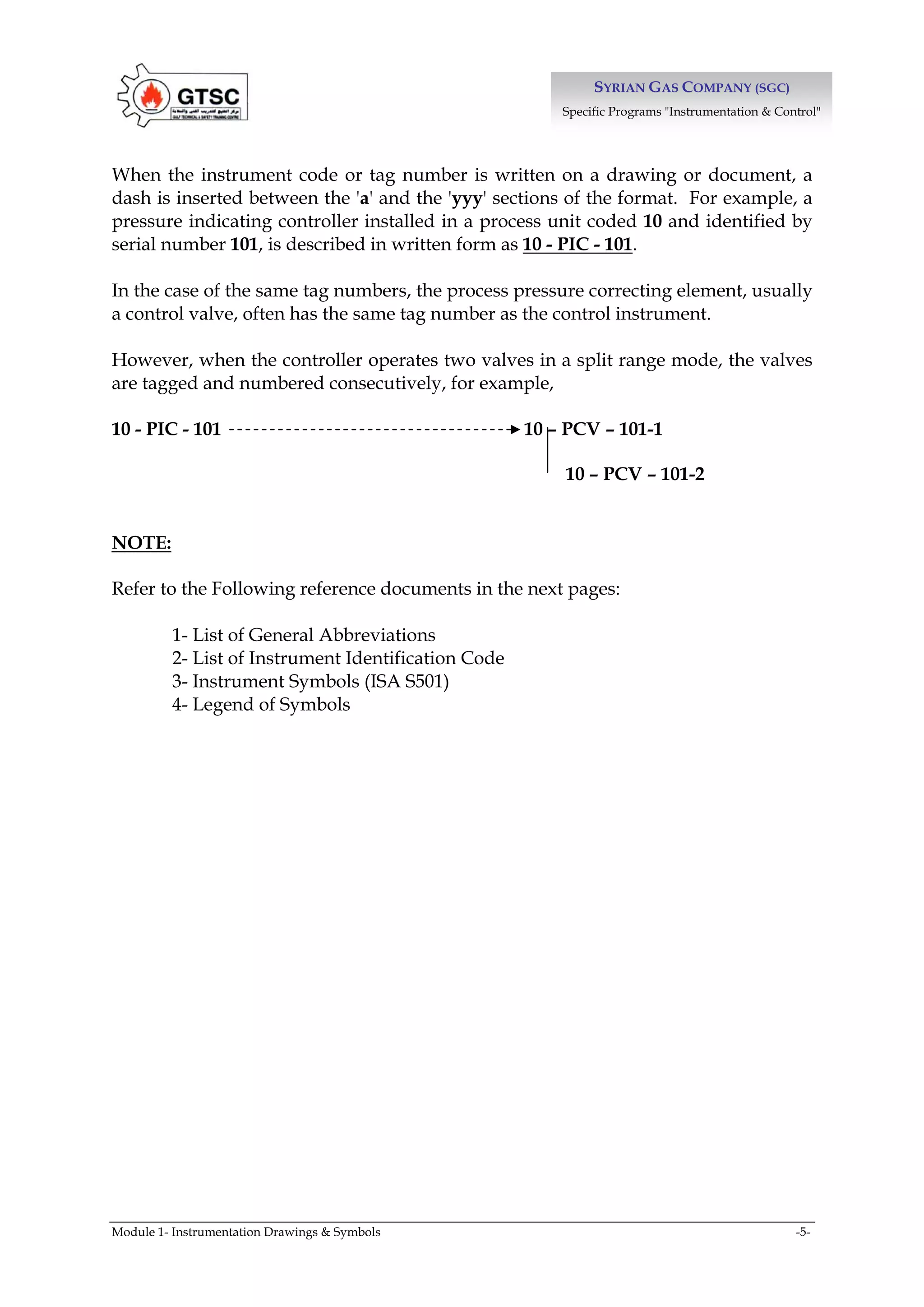 INSTRUMENTATION_DRAWINGS__SYMBOLS_COURSE.pdf