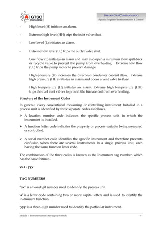 INSTRUMENTATION_DRAWINGS__SYMBOLS_COURSE.pdf