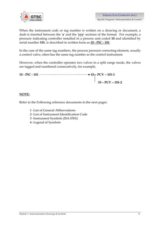 INSTRUMENTATION_DRAWINGS__SYMBOLS_COURSE.pdf