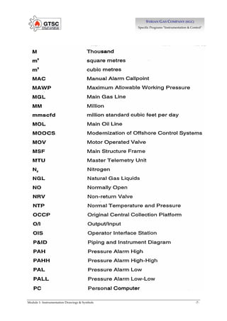 INSTRUMENTATION_DRAWINGS__SYMBOLS_COURSE.pdf