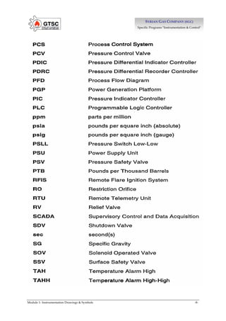 INSTRUMENTATION_DRAWINGS__SYMBOLS_COURSE.pdf