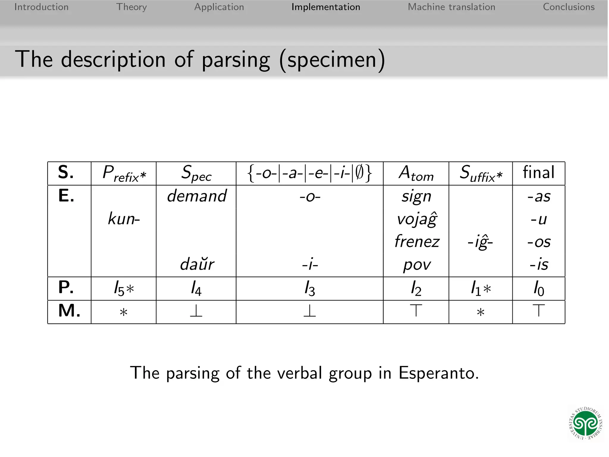 Adpositional Grammars | PDF