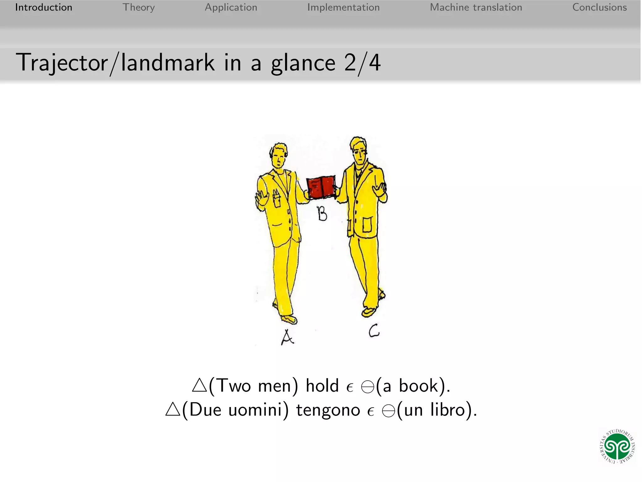 Adpositional Grammars | PDF