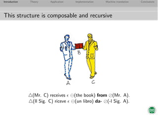 Adpositional Grammars | PPT