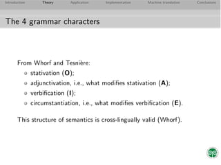 Adpositional Grammars | PPT