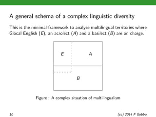 Linguistic (in)justice and communication models: A pledge for a ...