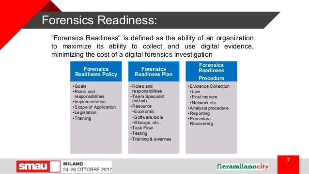 GDPR & Forensics Readiness -English
