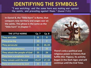 SABBATH SCHOOL - 2nd quarter lessons 11. | PPTX