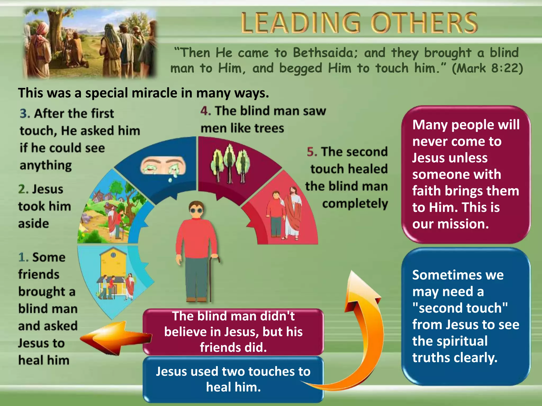 SABBATH SCHOOL - 3nd quarter lessons 3. | PPTX