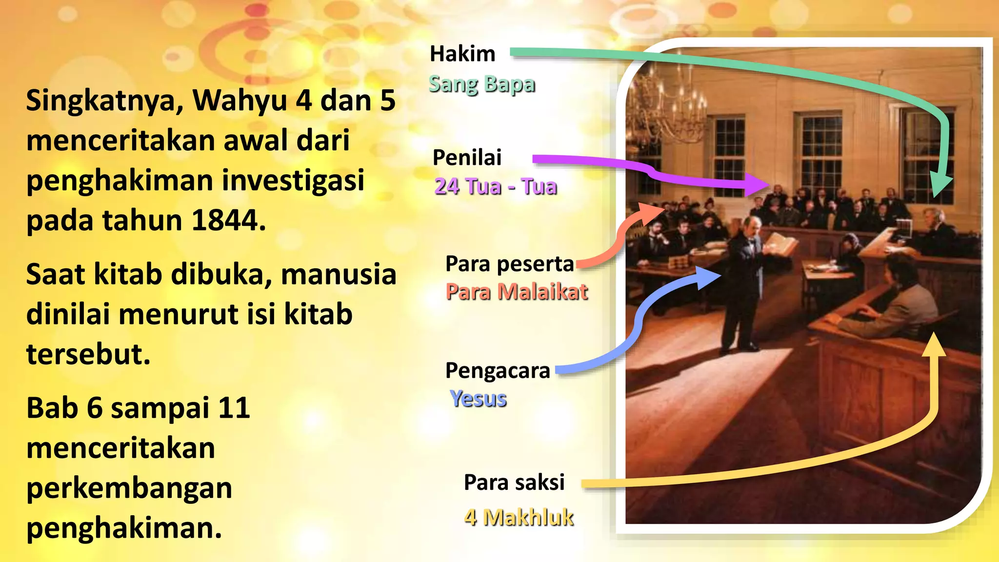 Sekolah Sabat - Triwulan 2 2023 - Pelajaran 5 | PPT