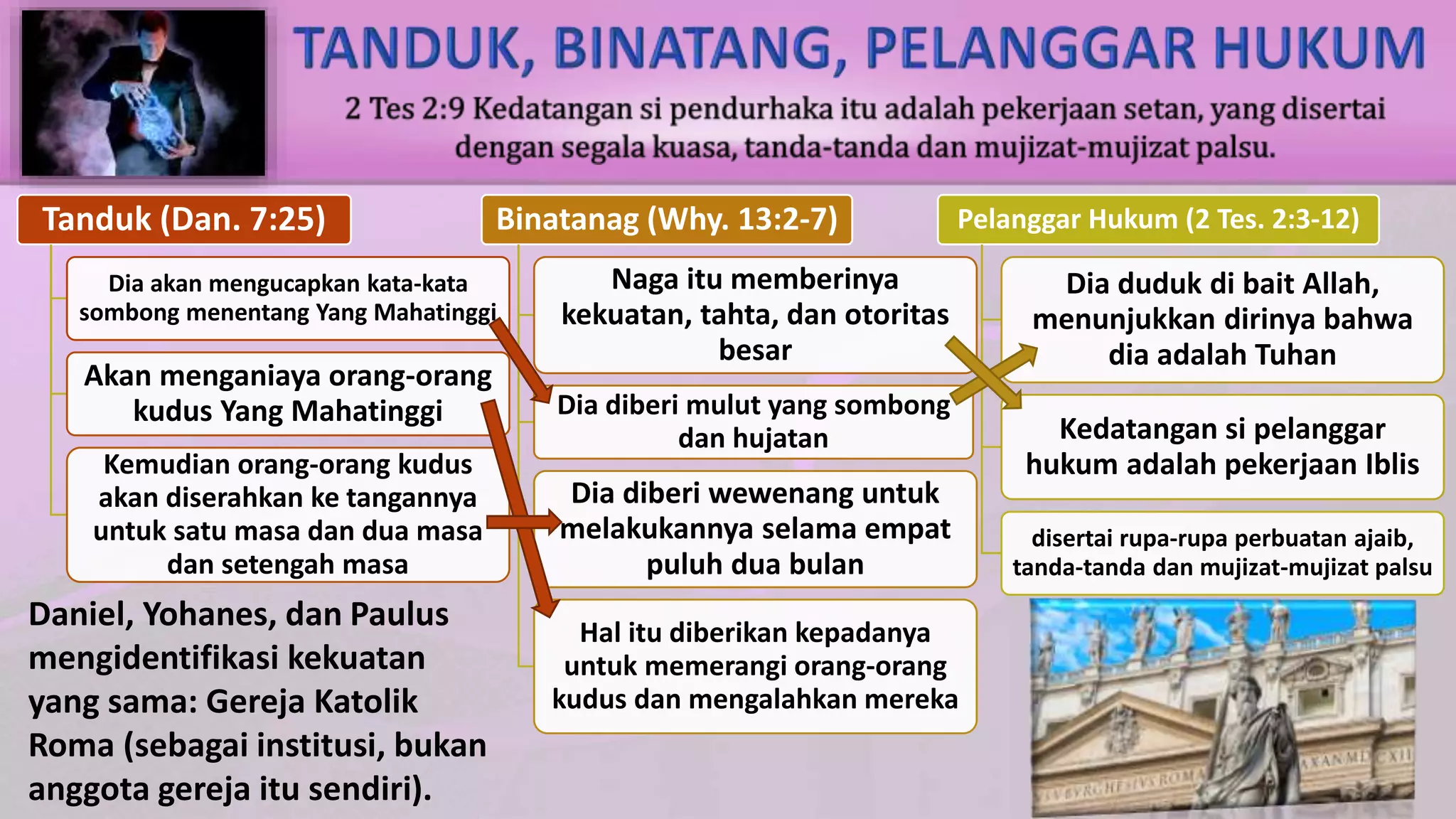 Sekolah Sabat - Triwulan 2 2023 - Pelajaran 12 | PPT