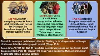 Sekolah Sabat - Triwulan 2 2023 - Pelajaran 12 | PPT
