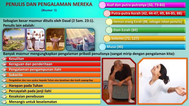 Sekolah Sabat - Triwulan 1 2024 - Pelajaran 1 | PPTX