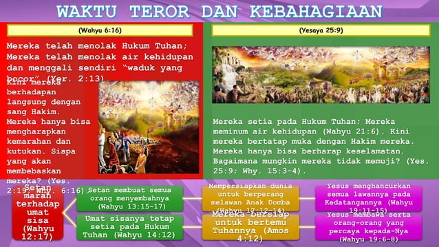 Sekolah Sabat - Triwulan 2 2024 - Pelajaran 13 | PPT