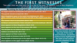 A presentation of christ crucified and denied by the father | PPT