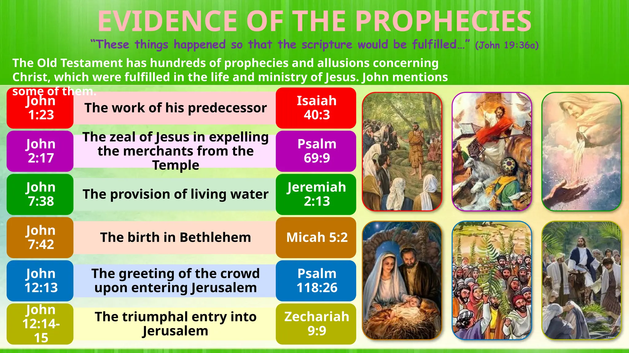 en_2024t408.pptx 3 lessons about God himself | PPTX