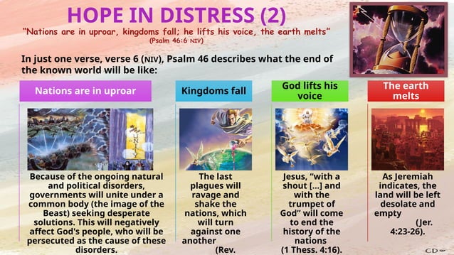 In the Psalms. Part 2. Lesson 9 May 32, 2025 | PPTX