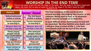 Precursors. Words of God. Lesson 12 for June 21 | PPTX