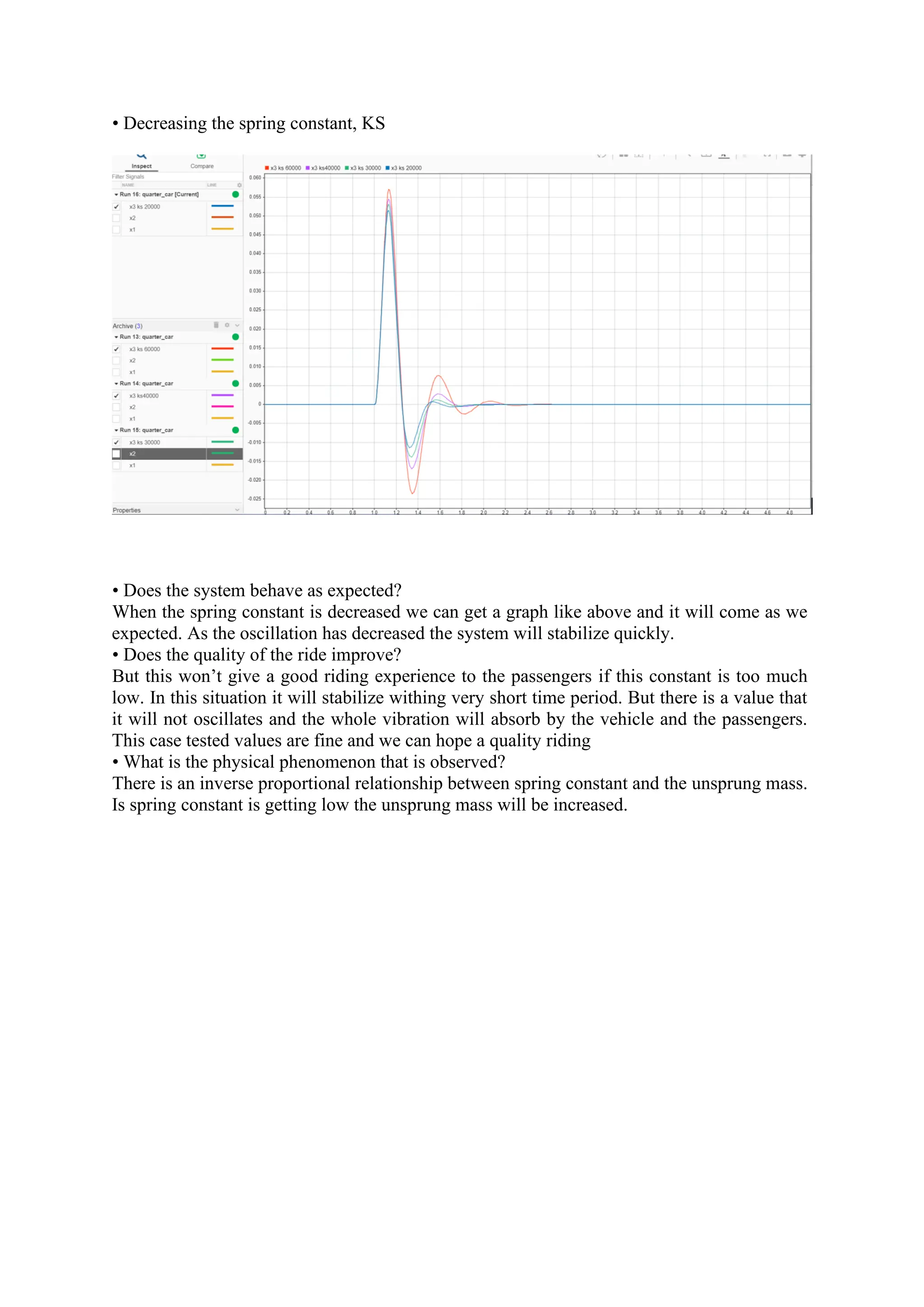 Mechatronics System Modeling Lab 1 Modelling Of Quarter Car Using Matlab Simulink Pdf