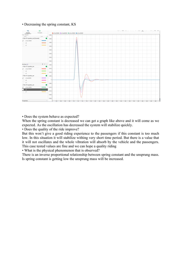 Mechatronics System Modeling Lab 1 - Modelling of Quarter Car using Matlab – Simulink | PDF