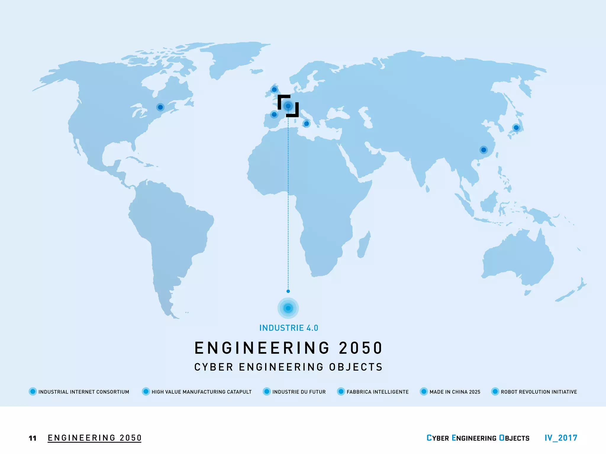 Engineering 2050 | PPT