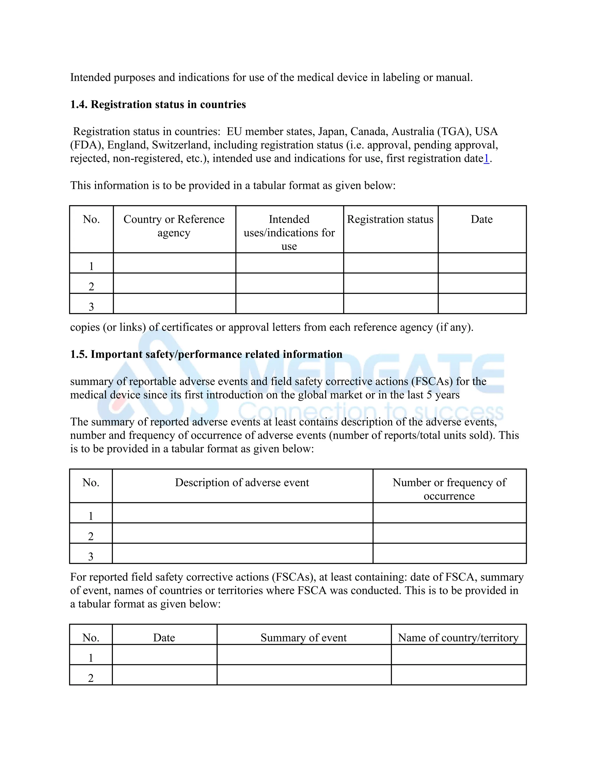 Decision No 2426 Qd Byt On Promulgation Of Guidance On The Preparation Of Asean Common