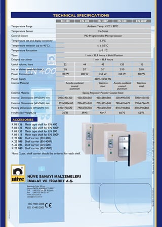 EN 300 400-500 incubator | PDF | Technology & Computing