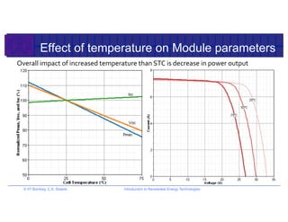 solar radiation measurementsolar radiation measurement | PDF