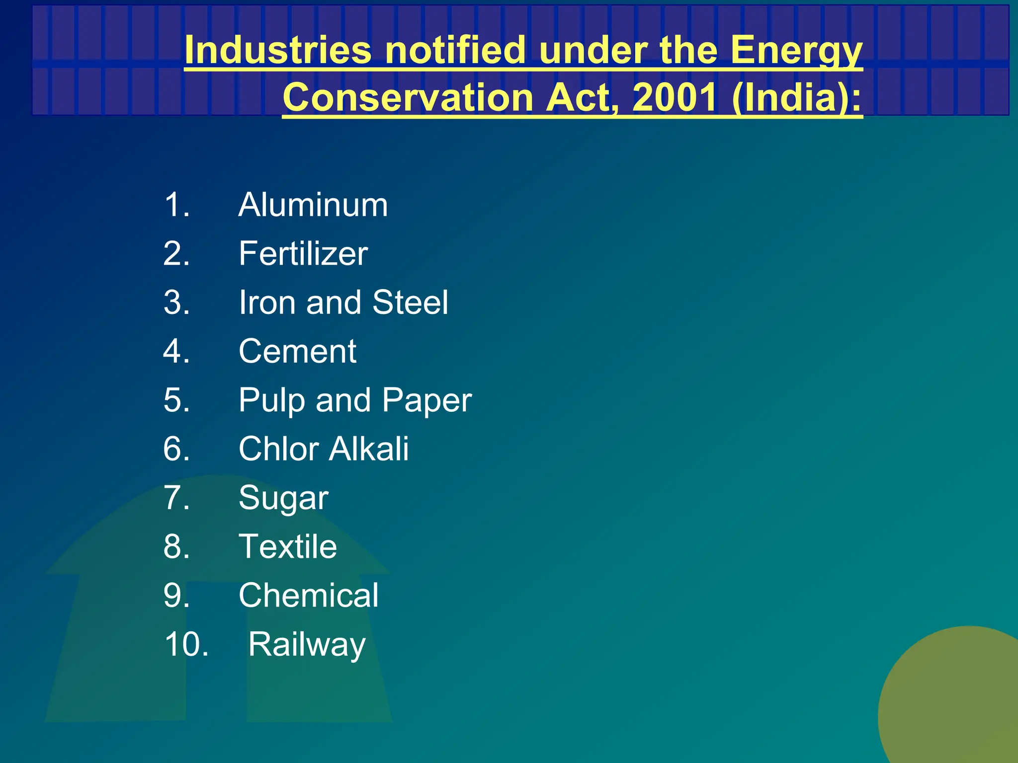 Principles of Energy conservation and audit | PPTX