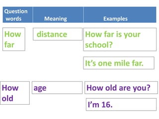who, what, when, where, why, and how questions pptx | PPTX