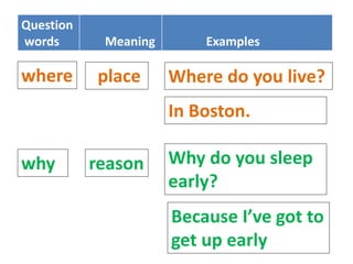 who, what, when, where, why, and how questions pptx | PPTX