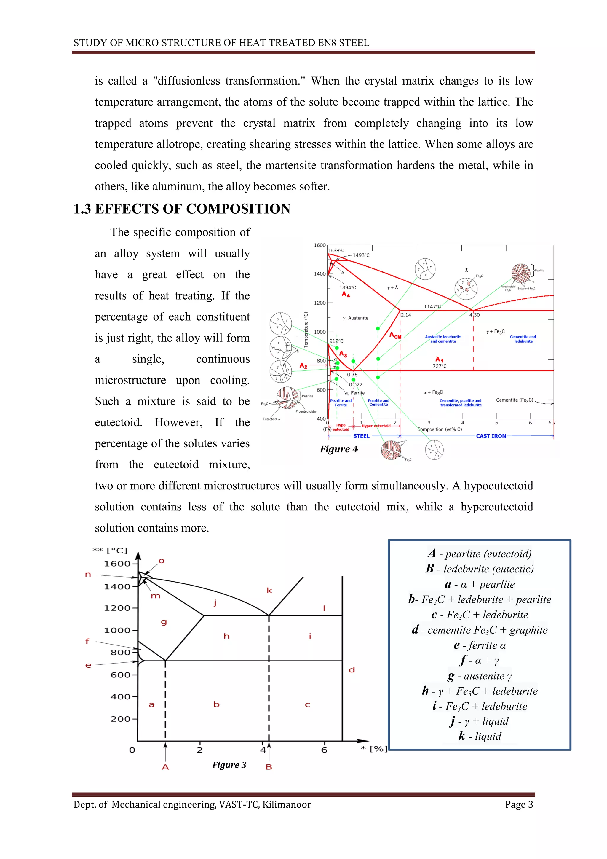 STUDY OF MICRO STRUCTURE OF HEAT TREATED EN8 STEEL | PDF