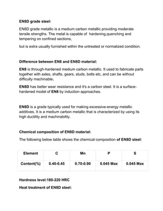 EN8D grade steel.docx