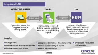ENABILL - Billing Management Solution | PPT