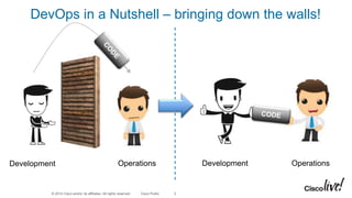 Enabing DevOps in an SDN World | PPT