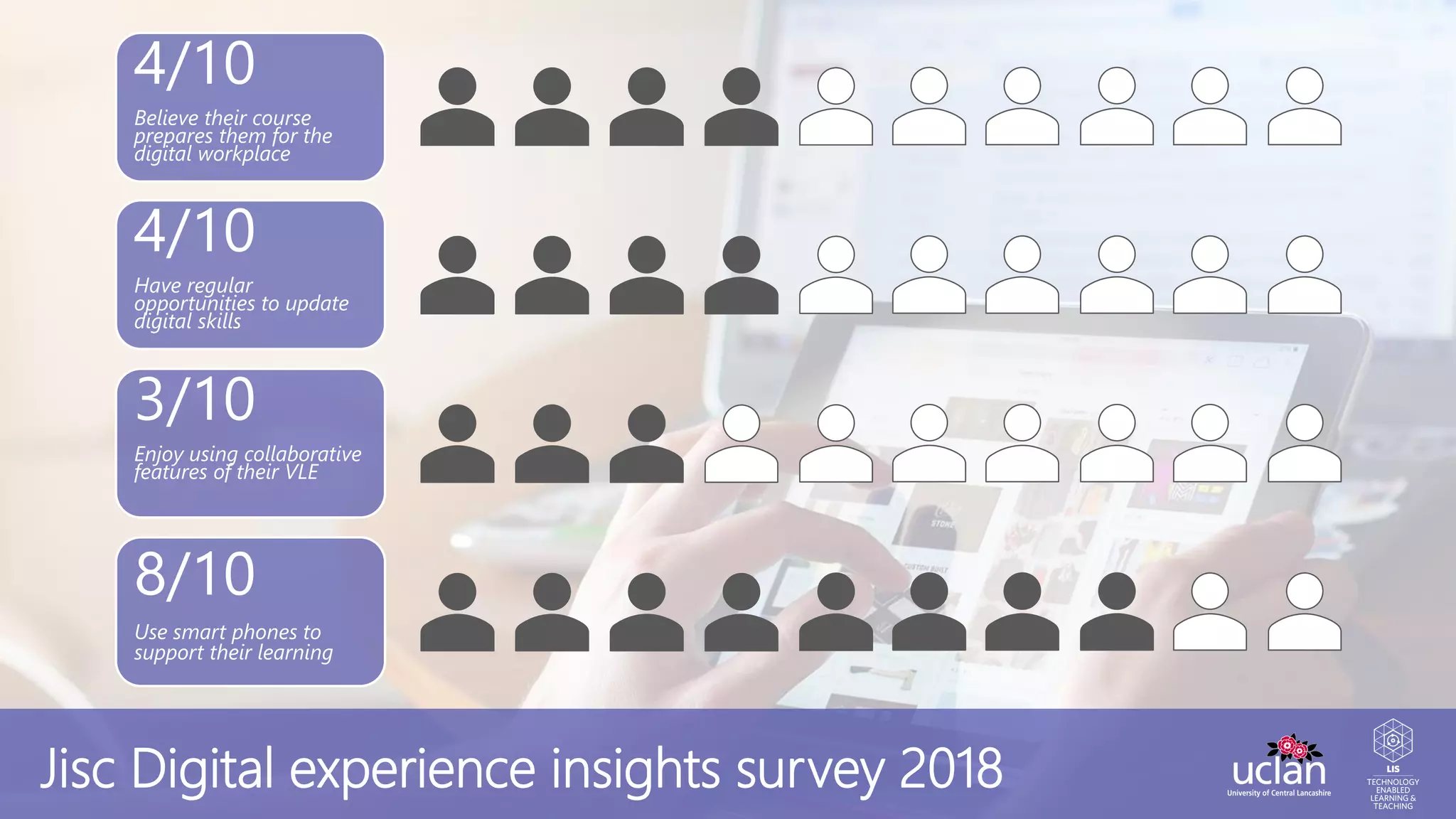 Enable and empower student voice with Microsoft Teams | PDF