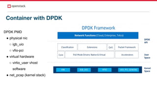 Enable DPDK and SR-IOV for containerized virtual network functions with zun | PPTX