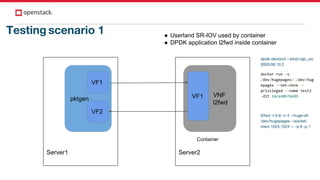 Enable DPDK and SR-IOV for containerized virtual network functions with ...