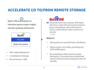 Enable Fast Big Data Analytics on Ceph with Alluxio at Ceph Days 2017 | PPT