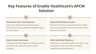 Enable Healthcare Advanced Primary Care Management (APCM).pptx