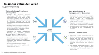 Enablement Session - IBP Transformation Final_C.pptx