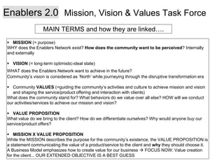 Enablers Mission Vision & Values | PPTX