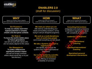 Enablers Mission Vision & Values | PPTX