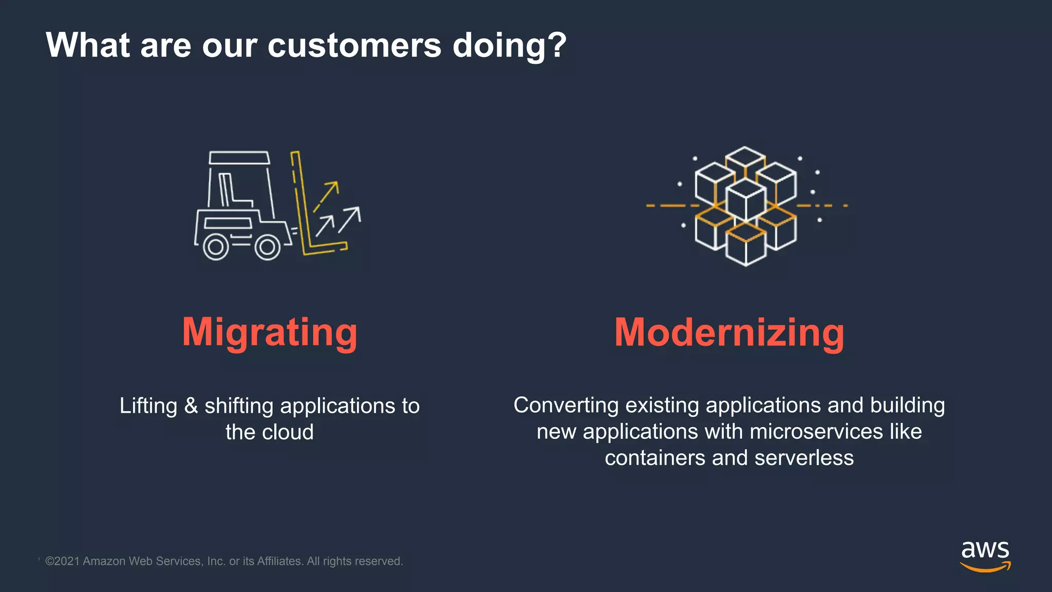 Enable Stateful Applications On Aws With Persistent Storage For K8spptx