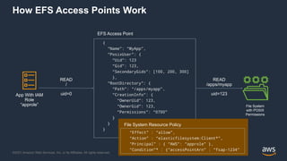 Enable stateful applications on aws with persistent storage for k8s.pptx