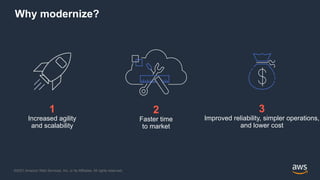 Enable stateful applications on aws with persistent storage for k8s.pptx