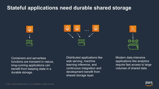Enable stateful applications on aws with persistent storage for k8s.pptx
