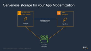 Enable stateful applications on aws with persistent storage for k8s.pptx