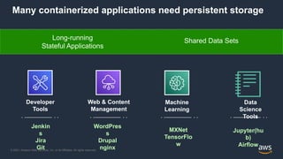Enable stateful applications on aws with persistent storage for k8s.pptx